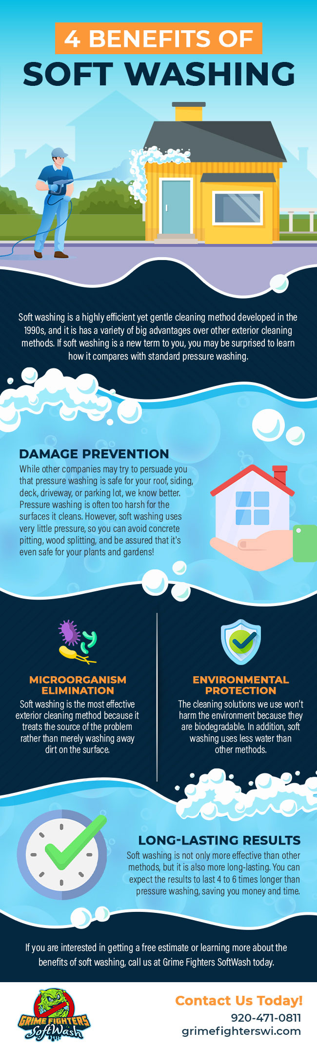 4 Benefits of Soft Washing [infographic] | Grime Fighters SoftWash